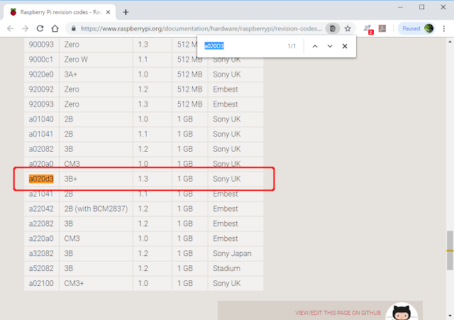 Hello Raspberry Pi: Identify my Raspberry Pi board version
