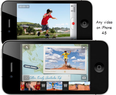 iPhone 4s Camera and Video Resolution