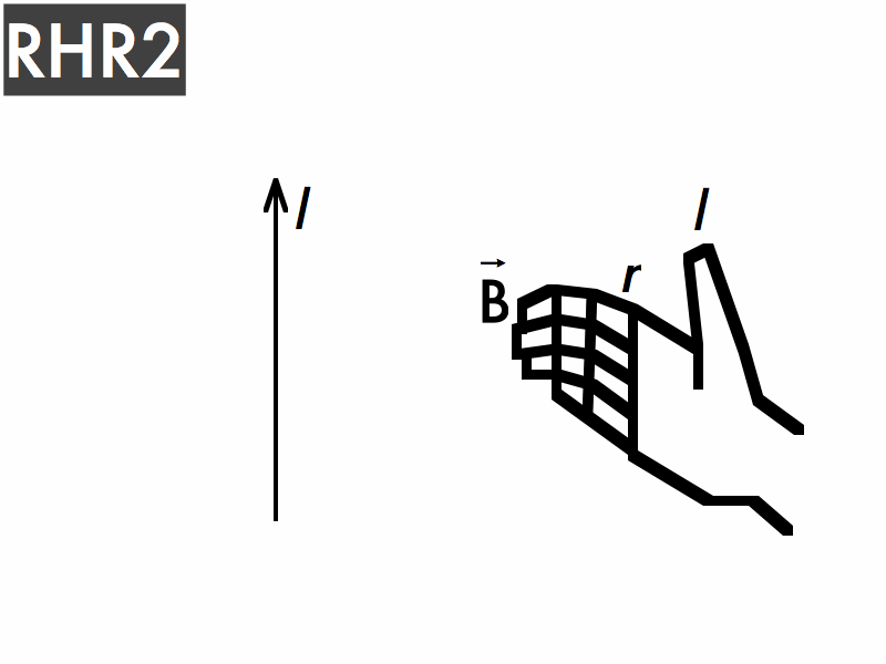 P-dog's blog: boring but important: Online reading assignment: magnetic ...