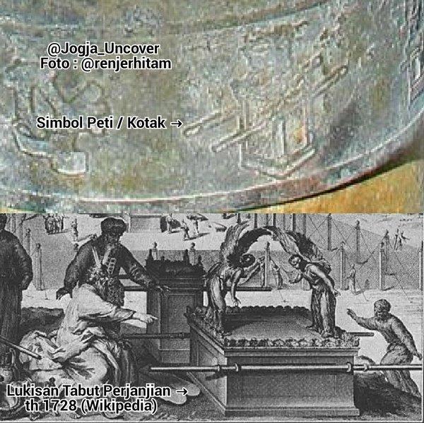 Misteri simbol di Gunung Merapi, Tugu Jogja dan Keraton Ratu Boko ...