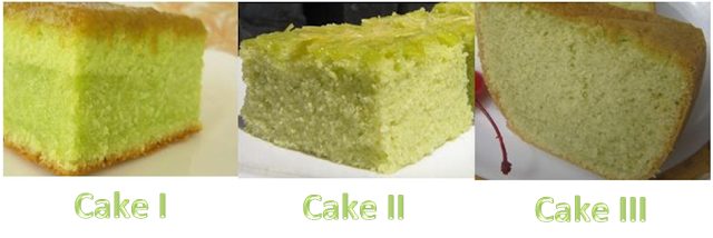 Journal Ibu Hanif: Pengaruh komposisi bahan terhadap tekstur cake ...