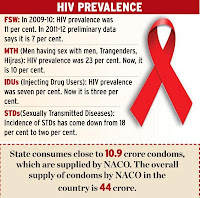 ZFN, VIP and bnAb are latest members of battle against HIV