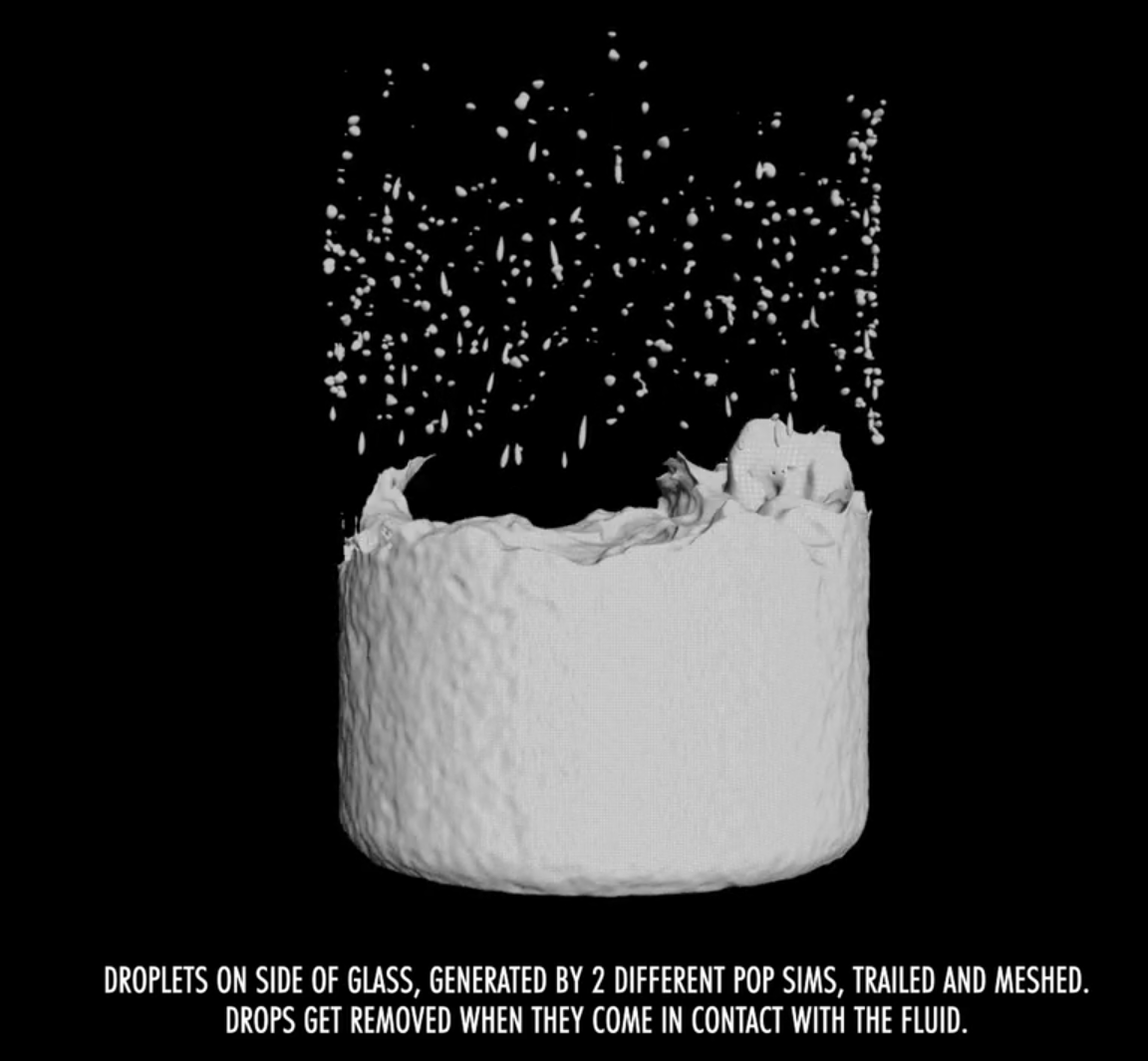 Making Boiling Water Simulation with Houdini and Redshift | CG TUTORIAL