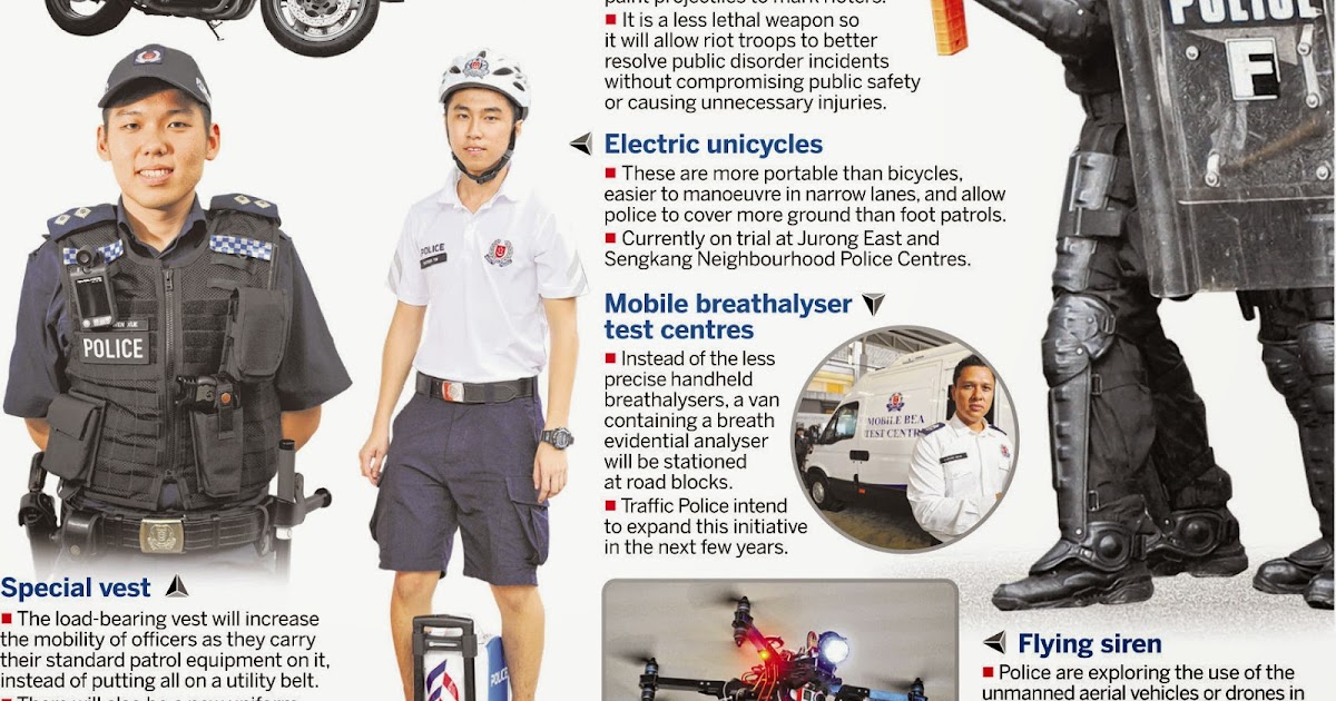 If Only Singaporeans Stopped to Think: New police gadgets, uniform ...