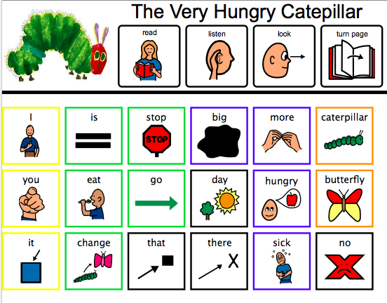 sync up autism: Back to school means core words with BOOKS!