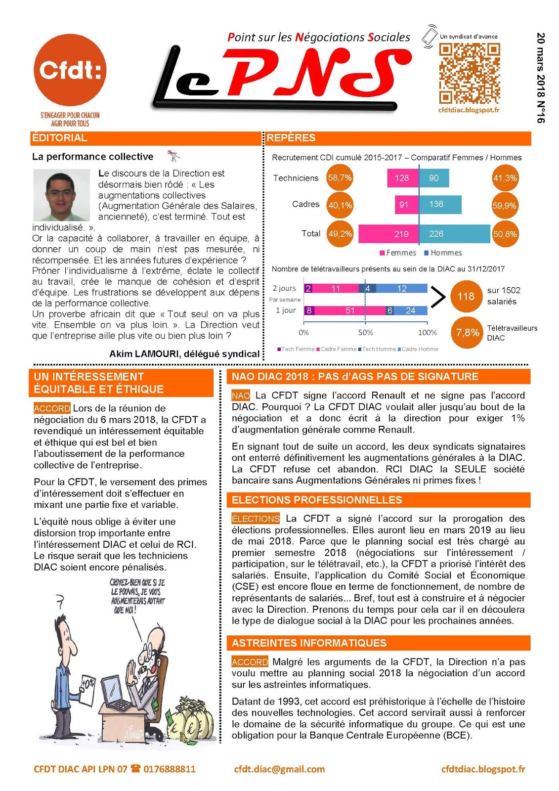 CFDT DIAC RCI Banque: 2018