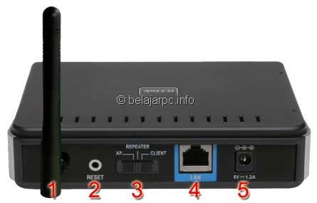 Cara Mengkonfigurasi Access Point Merek D-link ~ Ilmu Ku, Ilmu Kita Semua