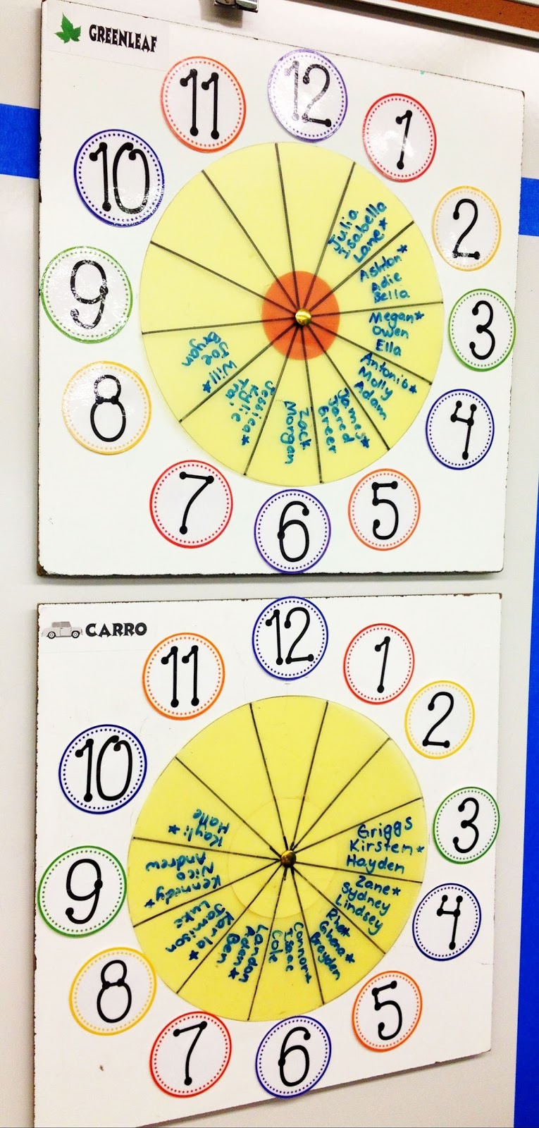 How I Do My Math Small Group Station Rotations (this year at least ...