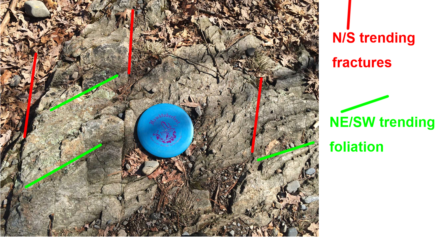 The Geology of Disc Golf