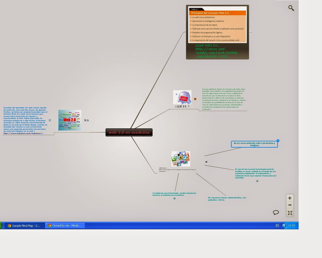 Medicina : MAPAS CONCEPTUALES USANDO MINDOMO