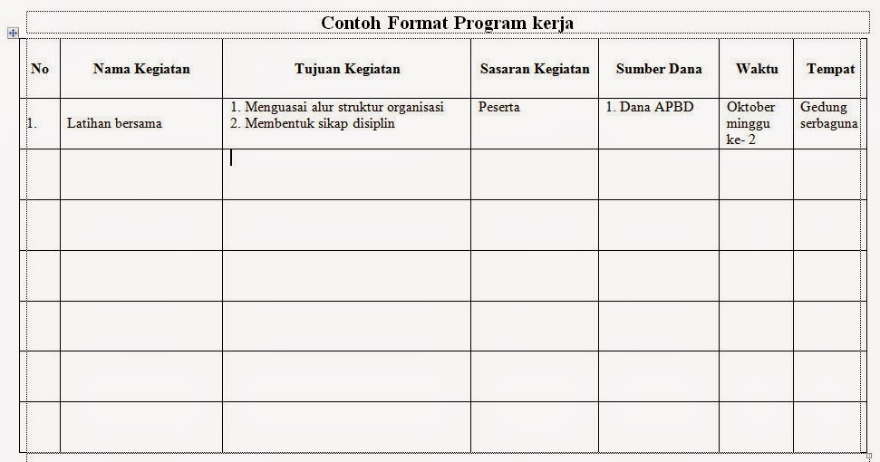 Cara Membuat Program Kerja beserta Contohnya