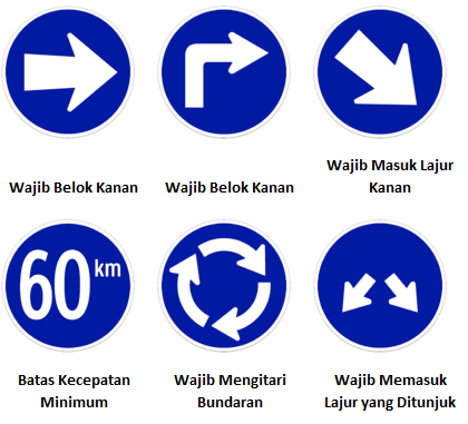 Contoh Rambu Lalu Lintas