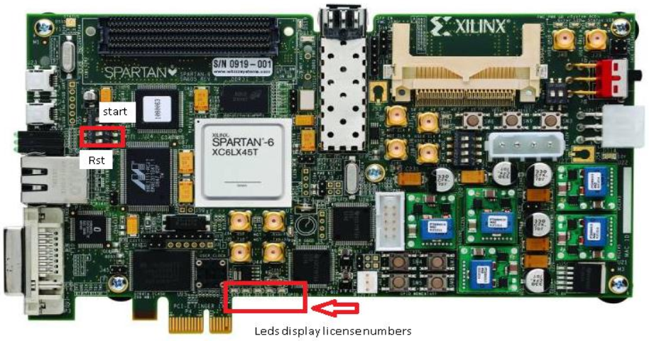 Verilog code for Microcontroller (Part 3- Verilog code) - FPGA4student.com Verilog code for Microcontroller (Part 3- Verilog code) - FPGA4student.com