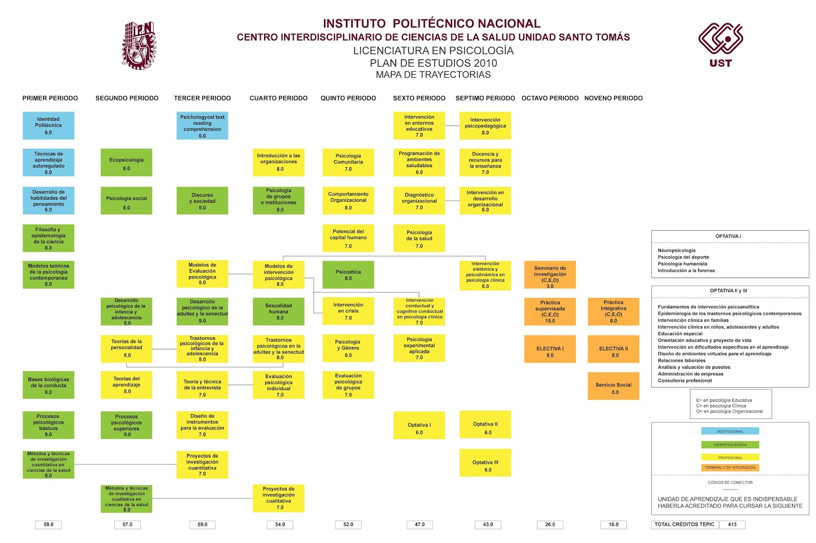 TUTORIAS A LA MEDIDA: agosto 2016