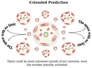 The One Concept | Book Of Light