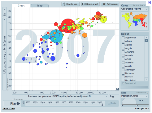 FSUDirtyDeeds: Range graded proportional circle map