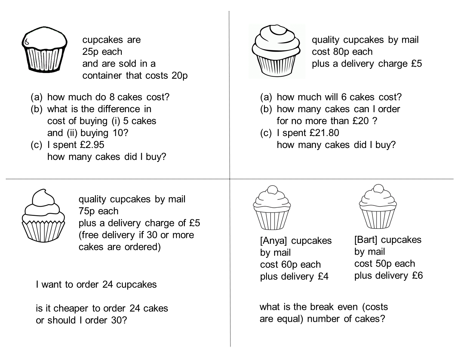 MEDIAN Don Steward mathematics teaching: July 2015