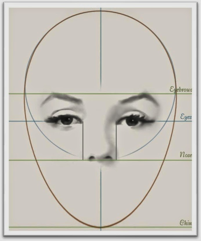 Instructor's Portal: Learning Skill #1 - Face Sketching Exercise 2