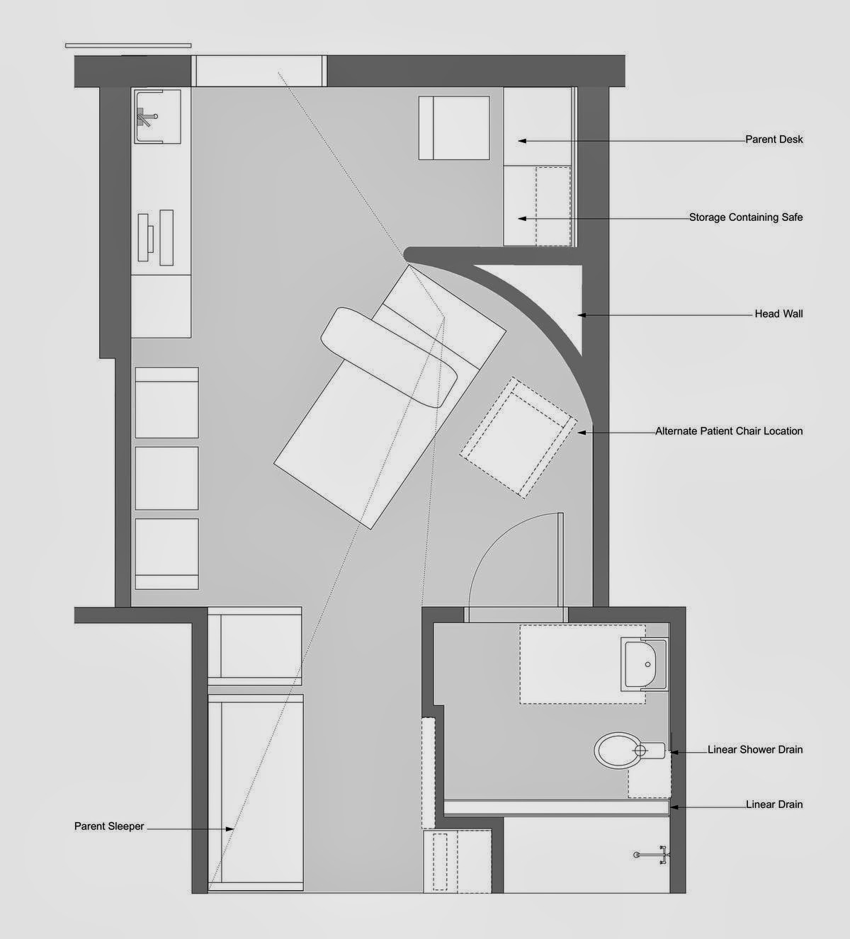 Kids room layout.