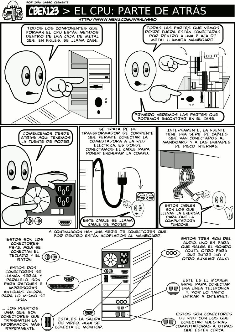 BLOG DE ALBERTO: COMIC PARA APRENDER SOBRE HARDWARE