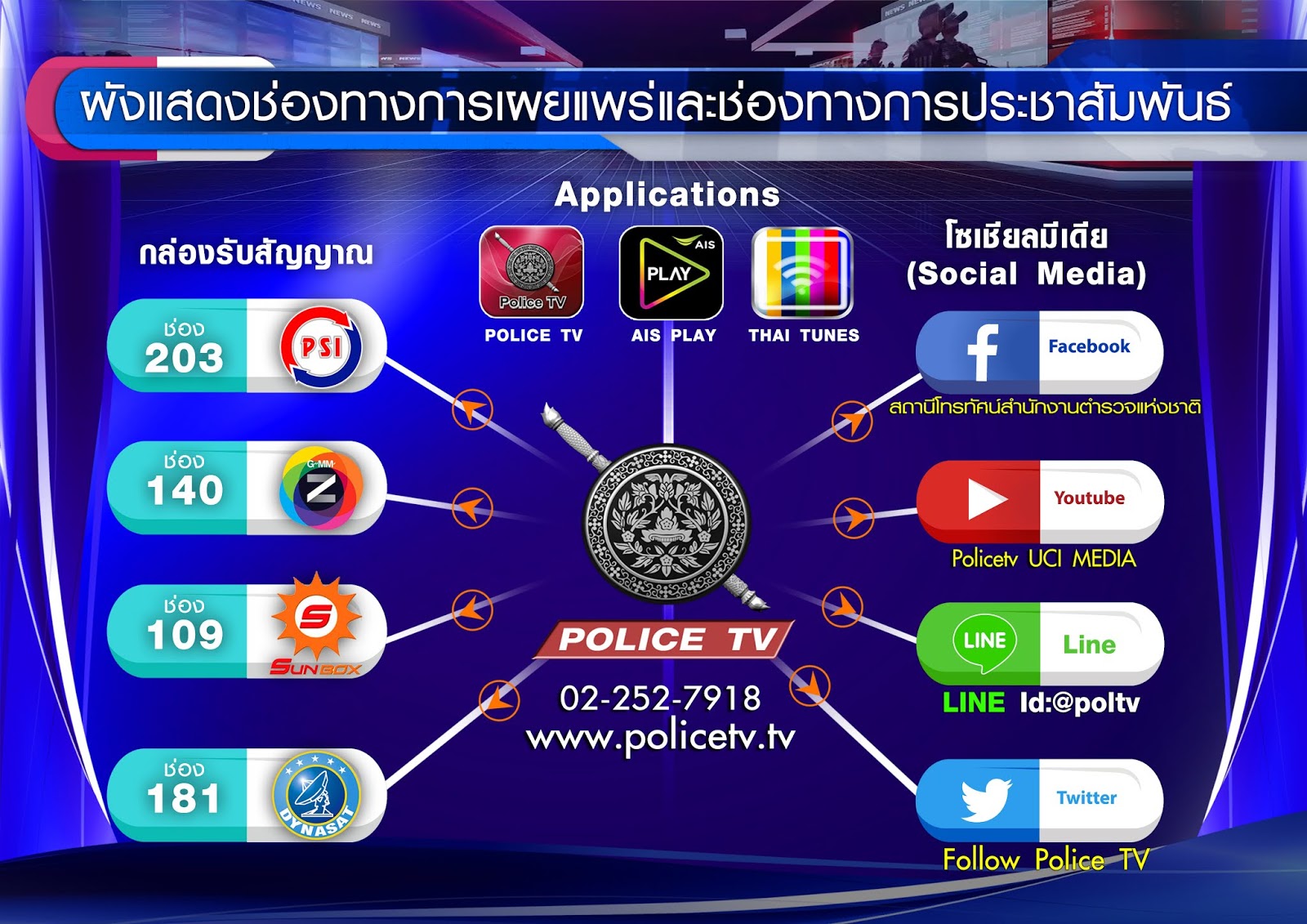 22 Police TV 22-police-tv