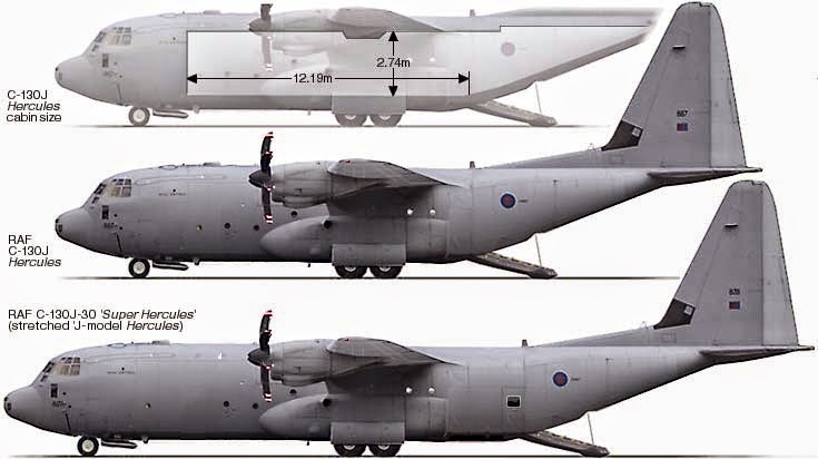 Sejarah Konflik & Militer: History of RMAF C-130 Fleet