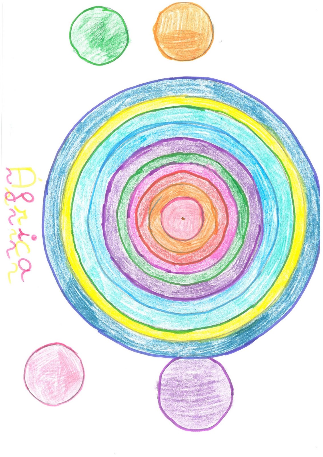 El trenillo: CÍRCULOS CON COMPÁS