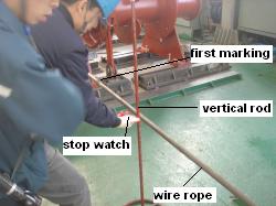 Mooring winch - Load test