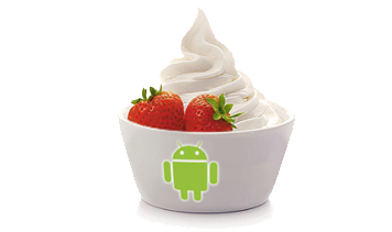 Android Versions | InsiDe