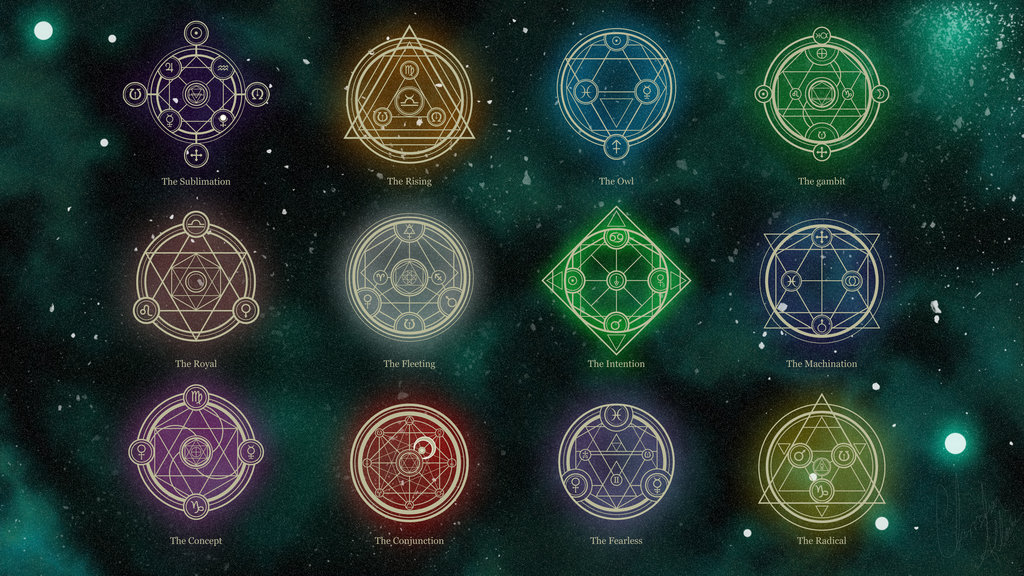 Daydreams Of A Dragon: The Dragon Tablets – Iteration Three: The Craft ...