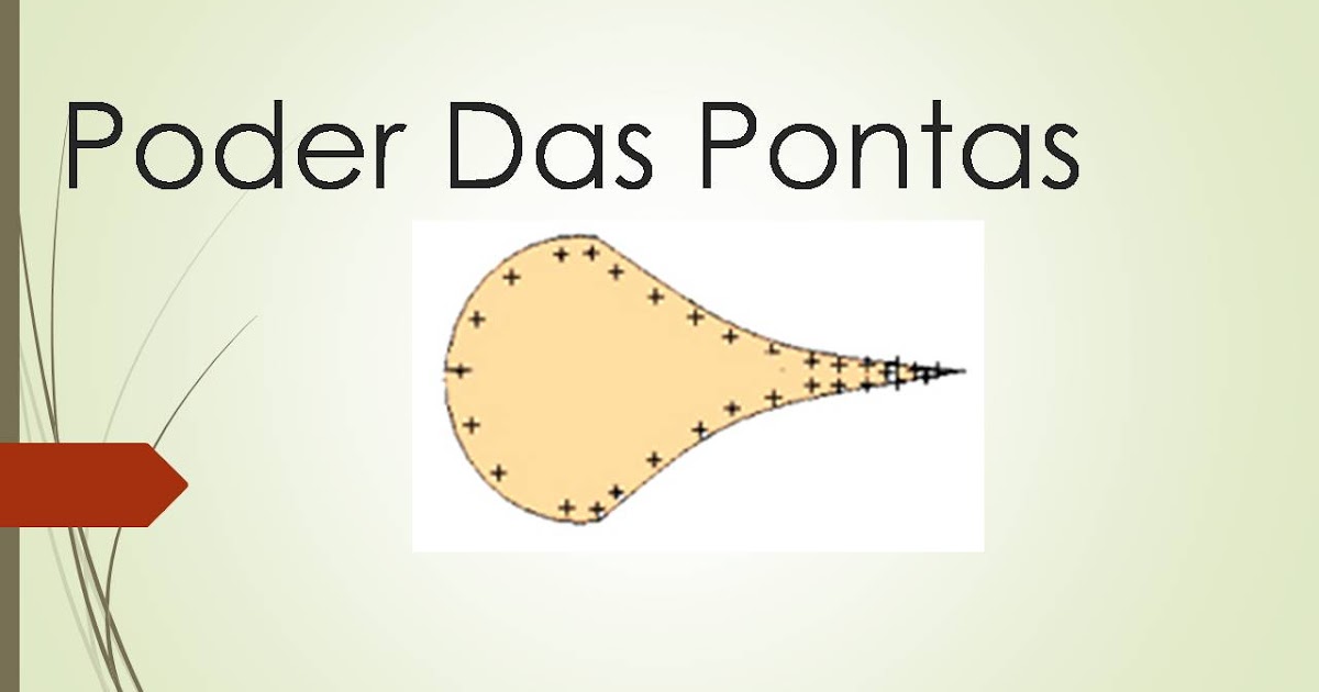 Física Sem Fronteiras: Trabalho: O Poder das Pontas 303