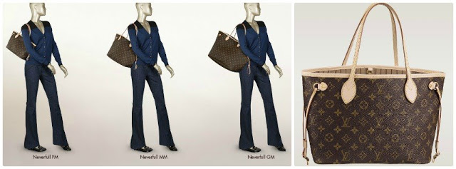 Neverfull Gm Size Comparison Chart | semashow.com