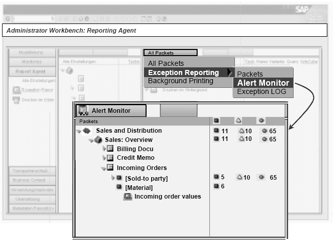 SAP BW Reporting Agent - SAP ABAP