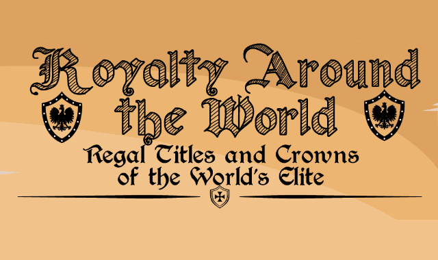 Royal Titles Around The World #Infographic - Visualistan