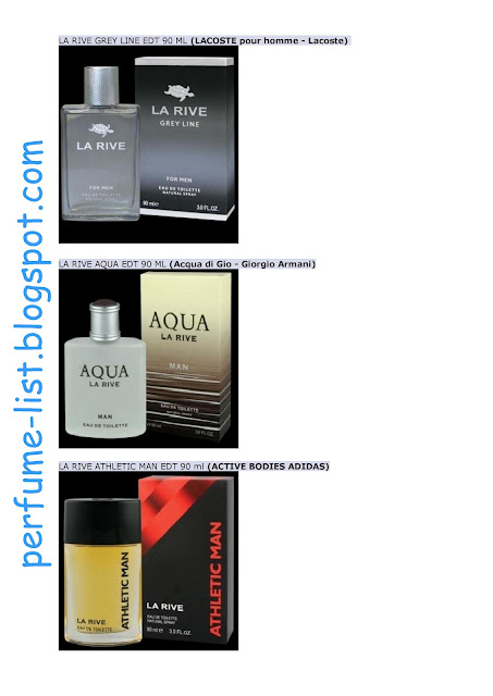 PERFUME DUPE LIST: La Rive