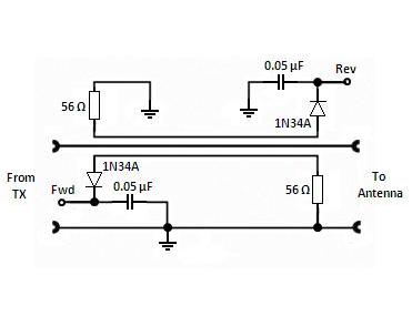 Amateur Radio : SWR Meter - Monimatch