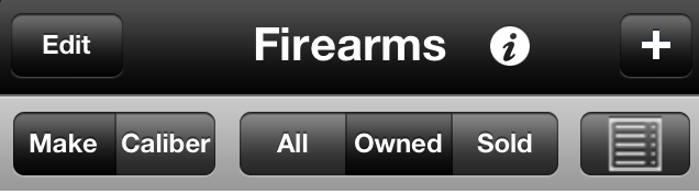 Gun Log SPC: Gun Log SPC