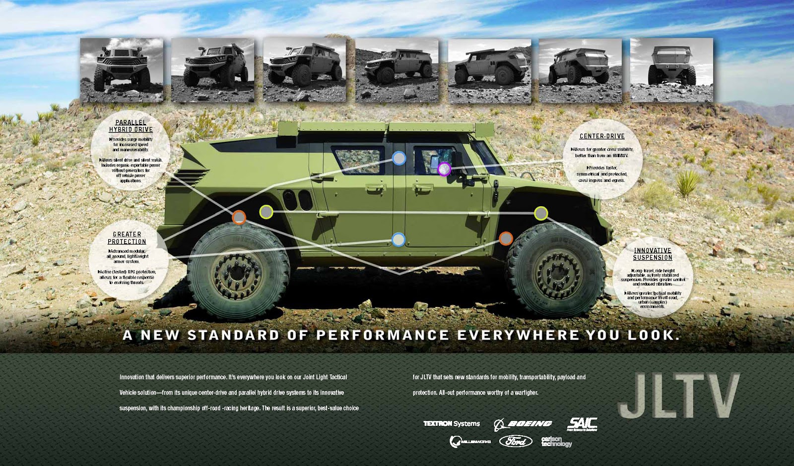 SNAFU!: Blast from the past...Millenworks JLTV candidate!