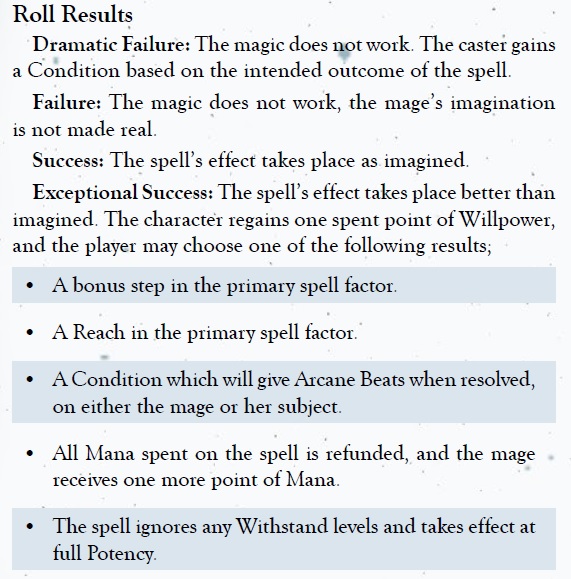 The Techgnostic Psychonaut: [Mage: The Awakening 2nd Edition] Basics of Spellcasting