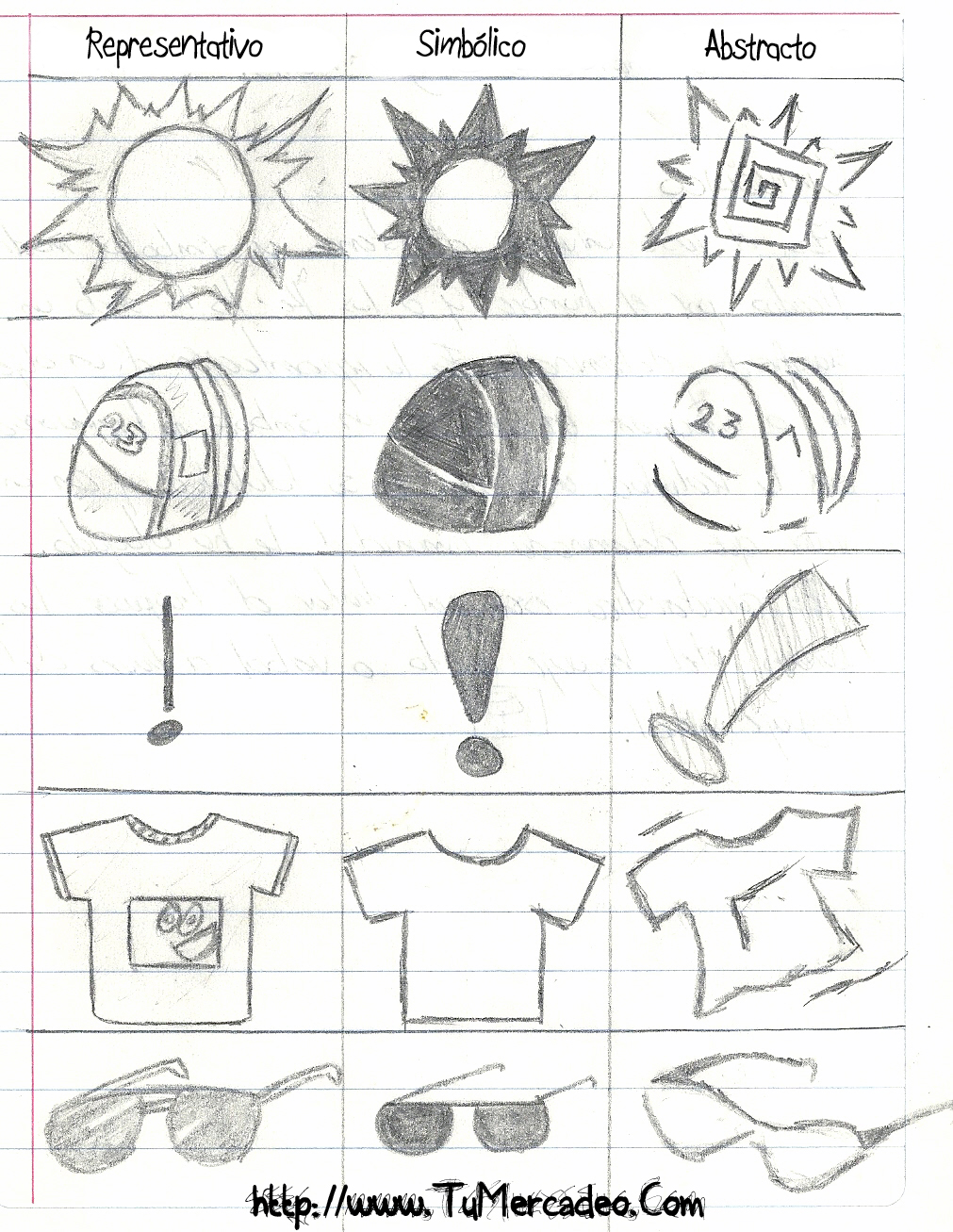 Comunicación Gráfica: Unidad 4. Anatomia del mensaje visual