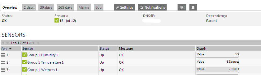 Tinker's Folly: Sensatronics EM1 Environmental Sensor with PRTG