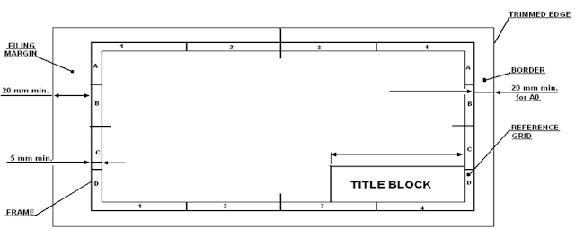 CADforYOU: Introduction to Engineering Drawing