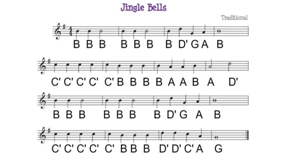 Jingle Bells Recorder Finger Chart