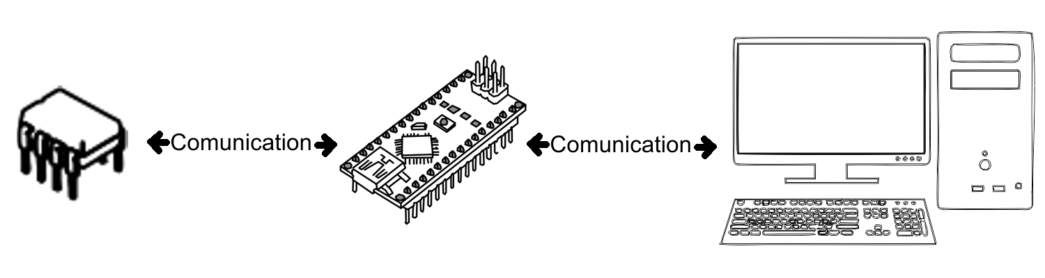 Tim's Mini Plotter 2: Adding Memory to Arduino NANO and compressing G-Code