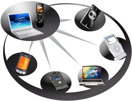 introduccion a las redes 2 @nuar: TRANSMISION DE DATOS