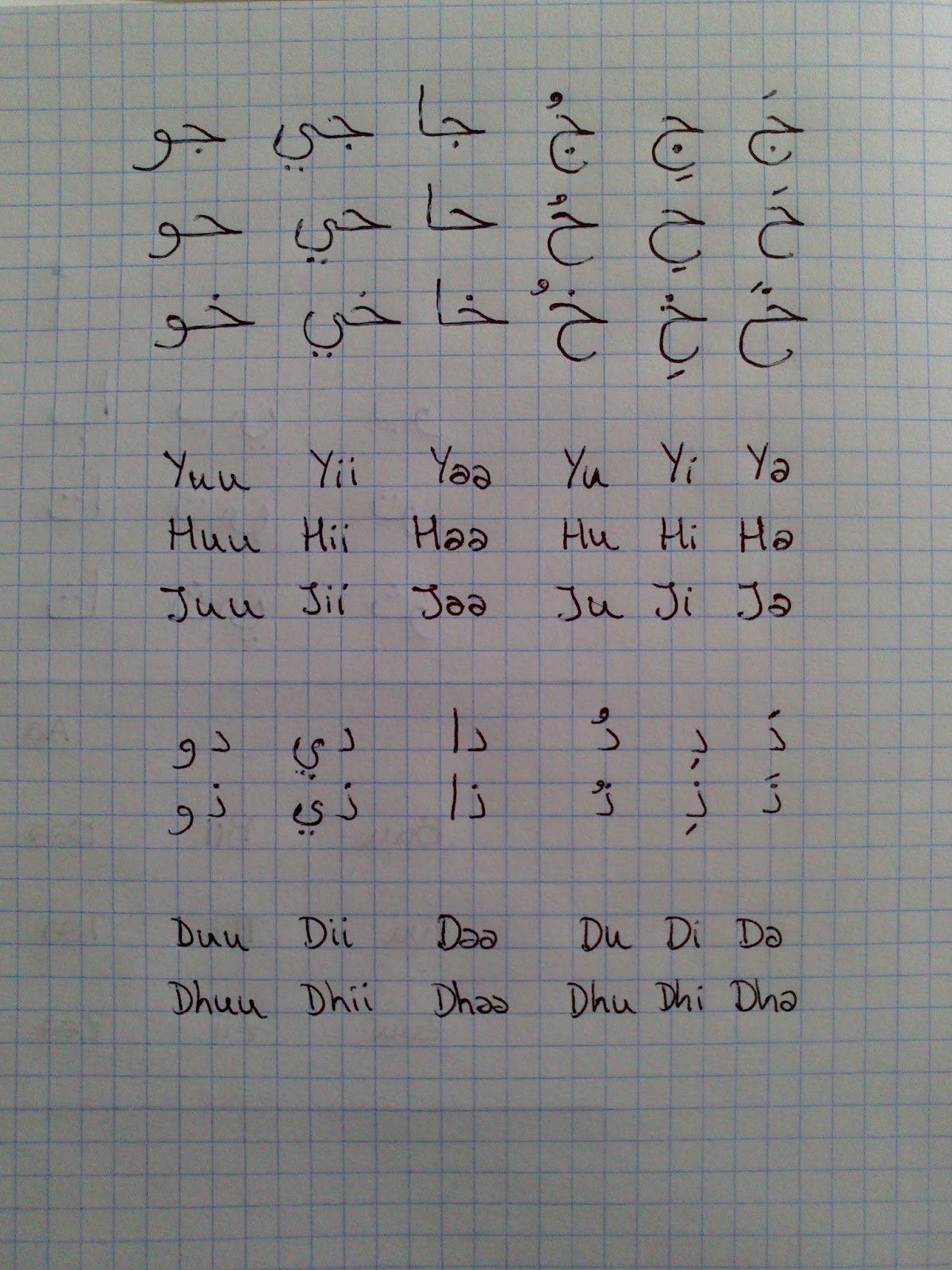 Aprender Árabe, iniciación.: Escritura 2