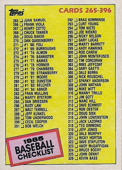 1985 Topps: #377 - Checklist, Cards 265-396
