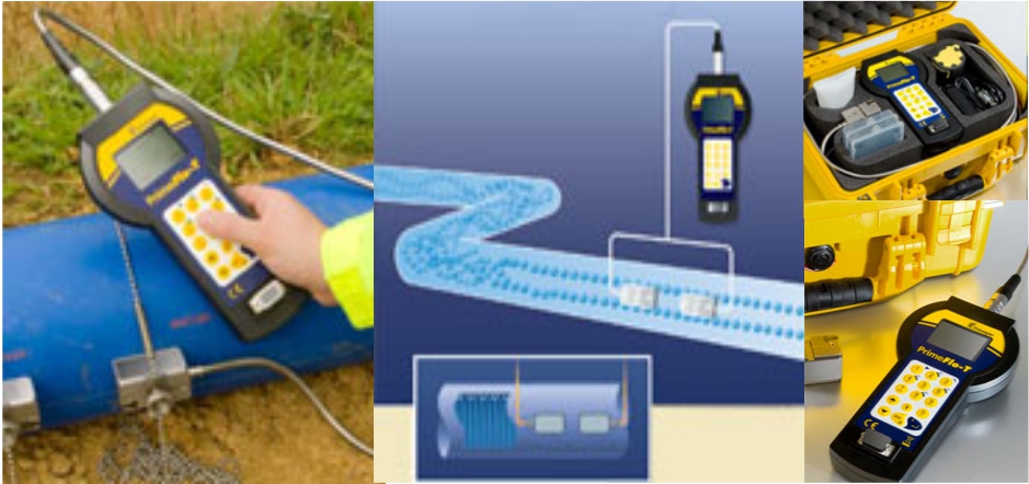 H2oNet - Smart Solution For Water Leak Detection, Pressure logger ...