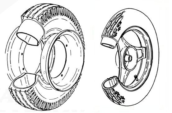 step technology how to: types of wheels