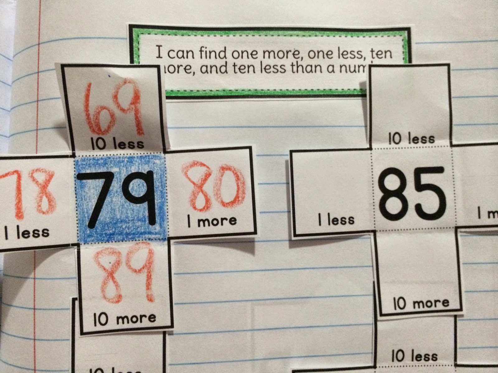 Primary Possibilities: Interactive Math Journals { Place Value }